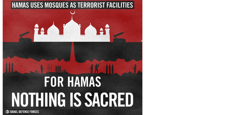 Hamas uses mosques as terrorist facilities