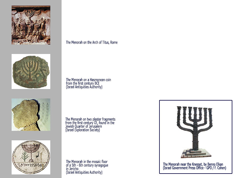 The Menorah through the Ages