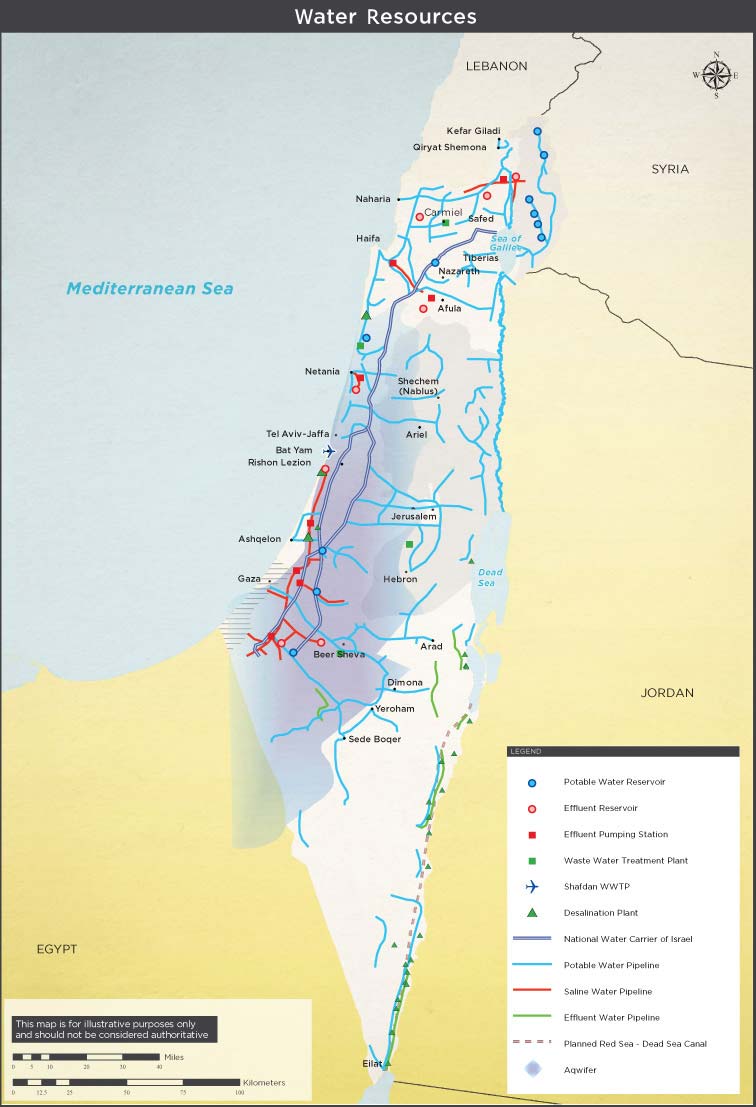 Israel's water respurces