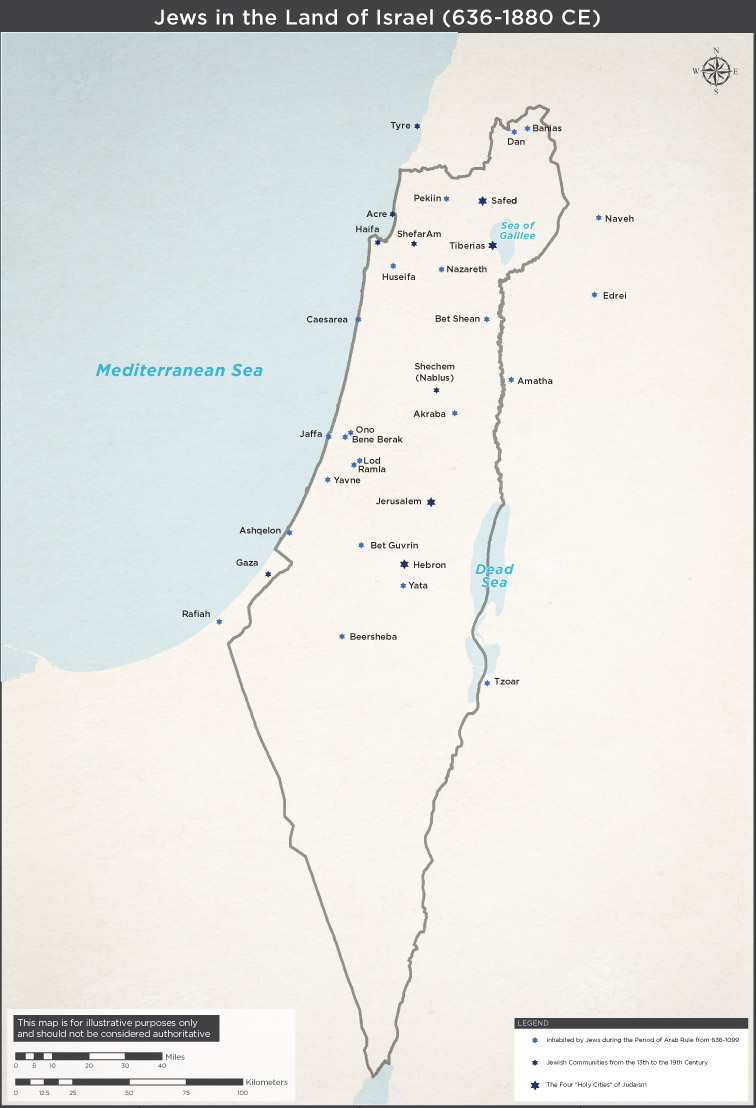 Jews in the Land of Israel (636-1880 CE)