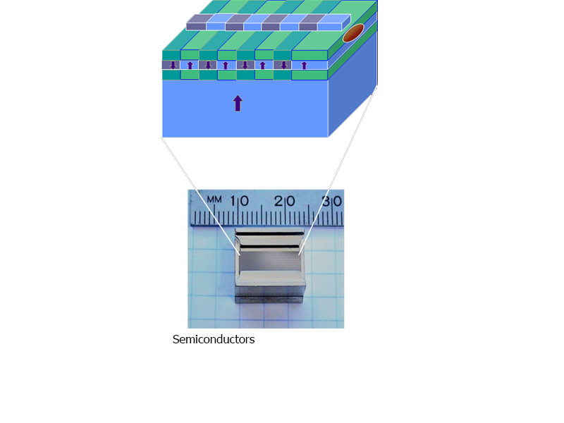 Semiconductors