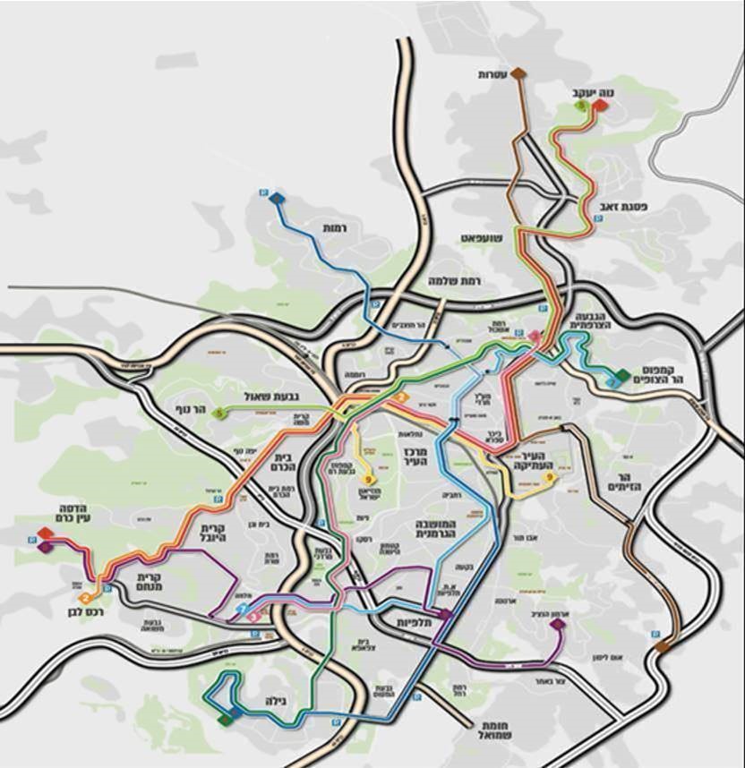 רכבת קלה ירושלים – קו כחול