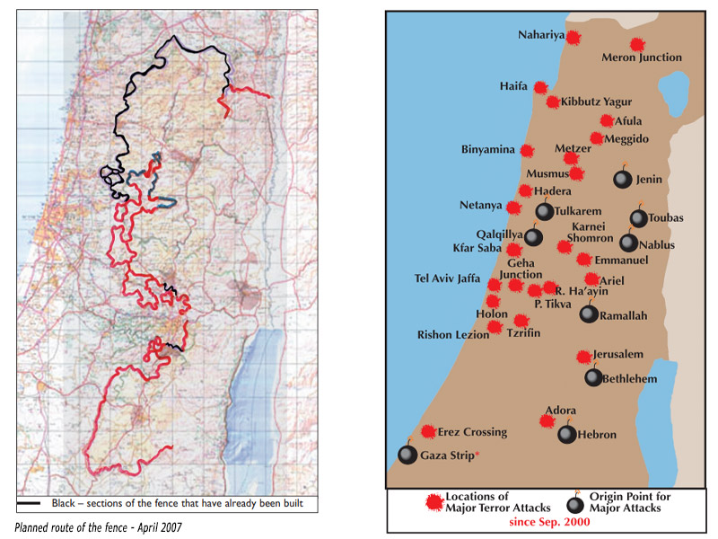 Israel's security fence