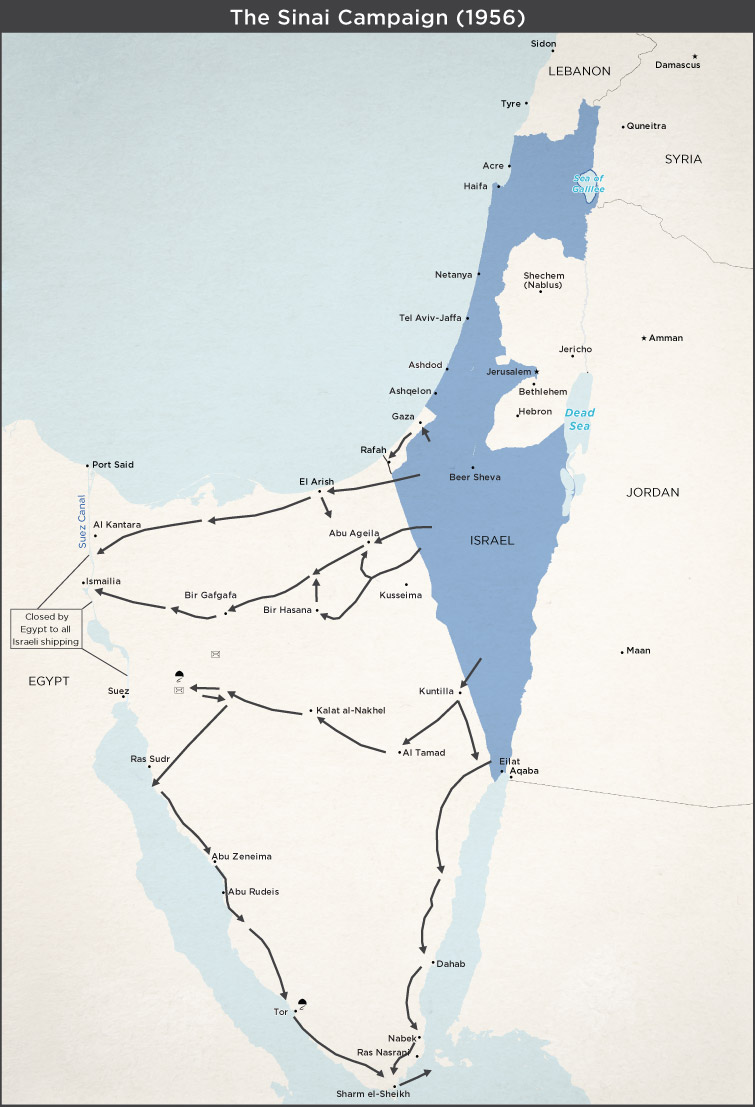 The Sinai Campaign (1956)