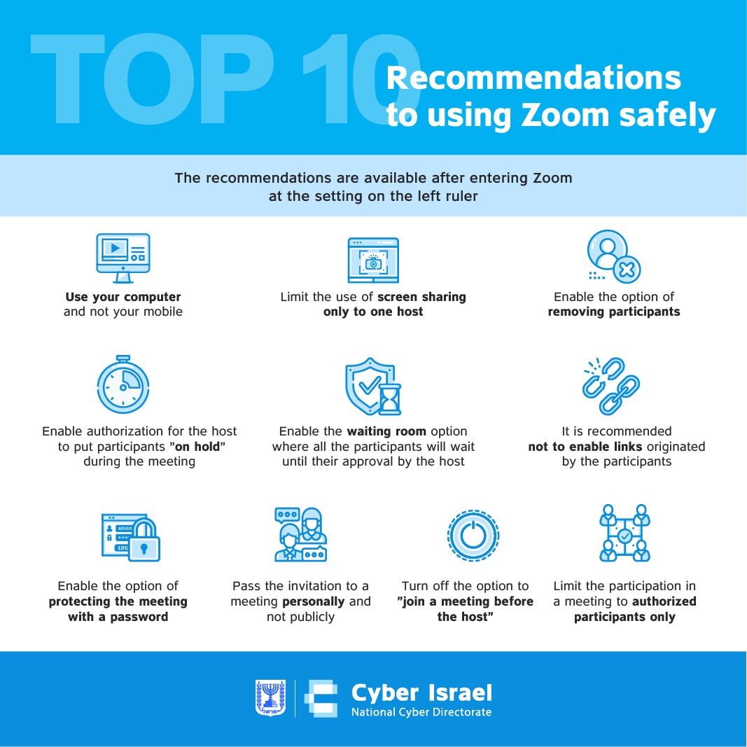 Zoom App Dangerous How To Use Zoom App For Online