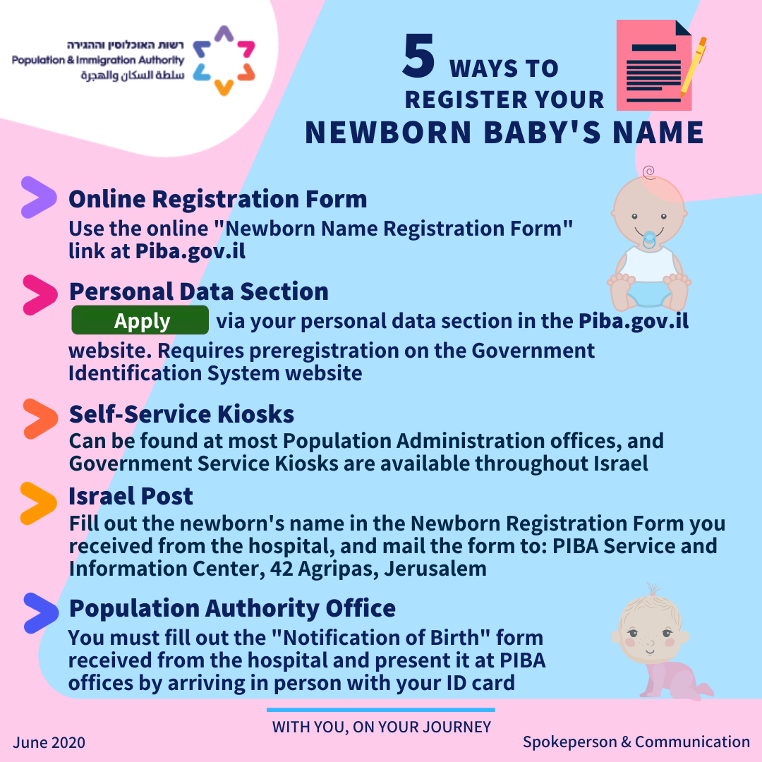5 ways to register your newborn