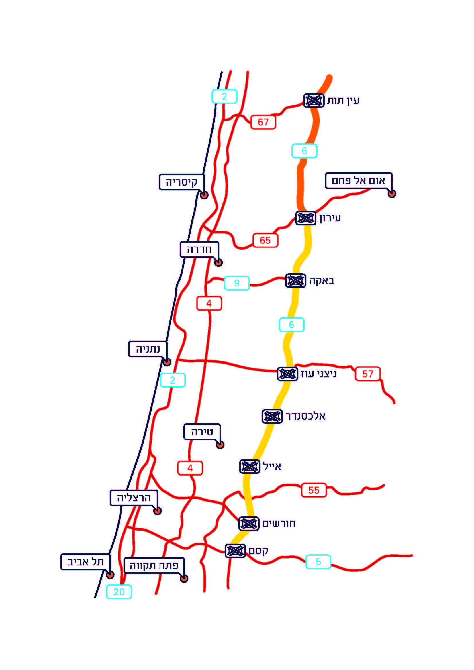 מידע שימושי