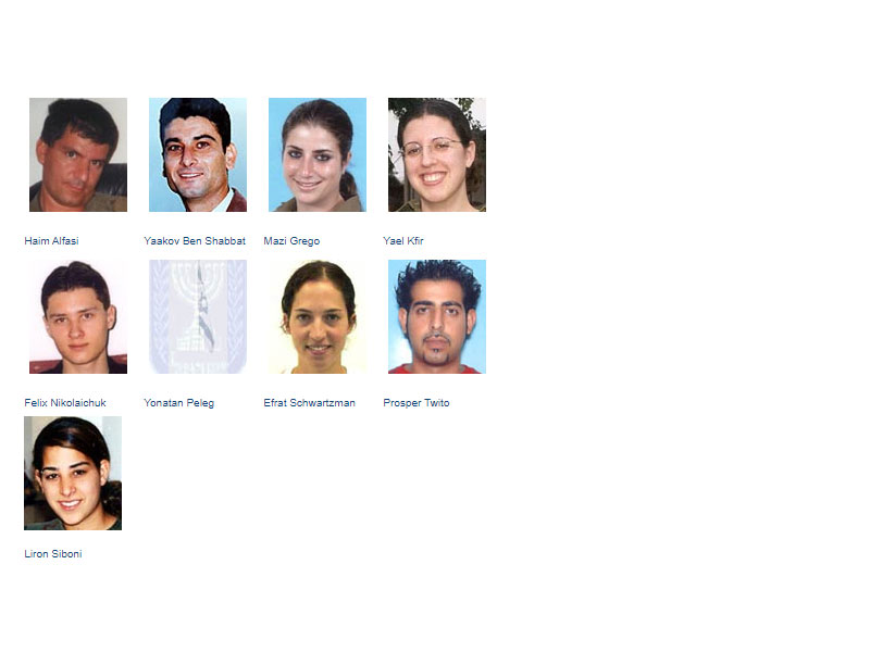 Victims of the Tzrifin bombing