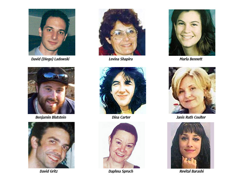 Victims of the Hebrew University bombing