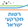 Israel Land Authority