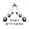 Ministry of Justice Israeli Corporations Authority