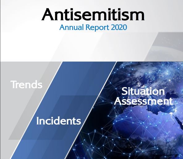 Antisemitism, Annual Report 2020